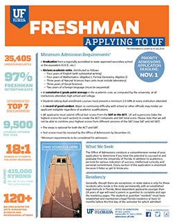 Publications - University of Florida Office of Admissions